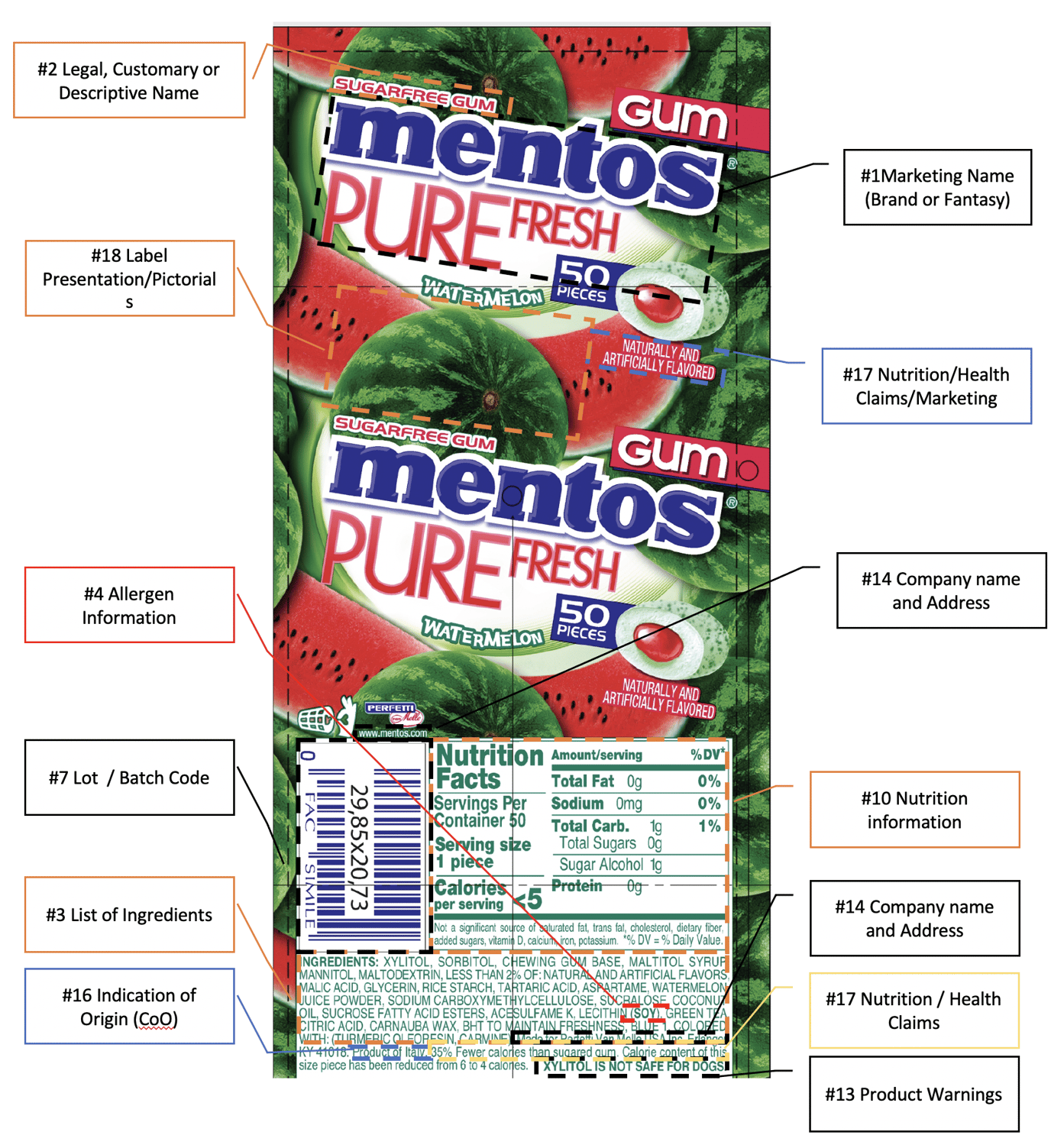 What is a label element?